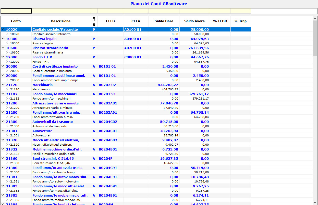 Saldi di Bilancio - importazione in excel